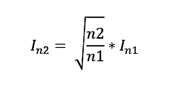 The Algebra of warehouse locations: what happens to inventory when you ...