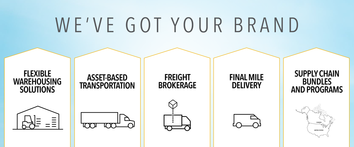 ASL Distribution Services: supply chain management, warehousing, 3pl